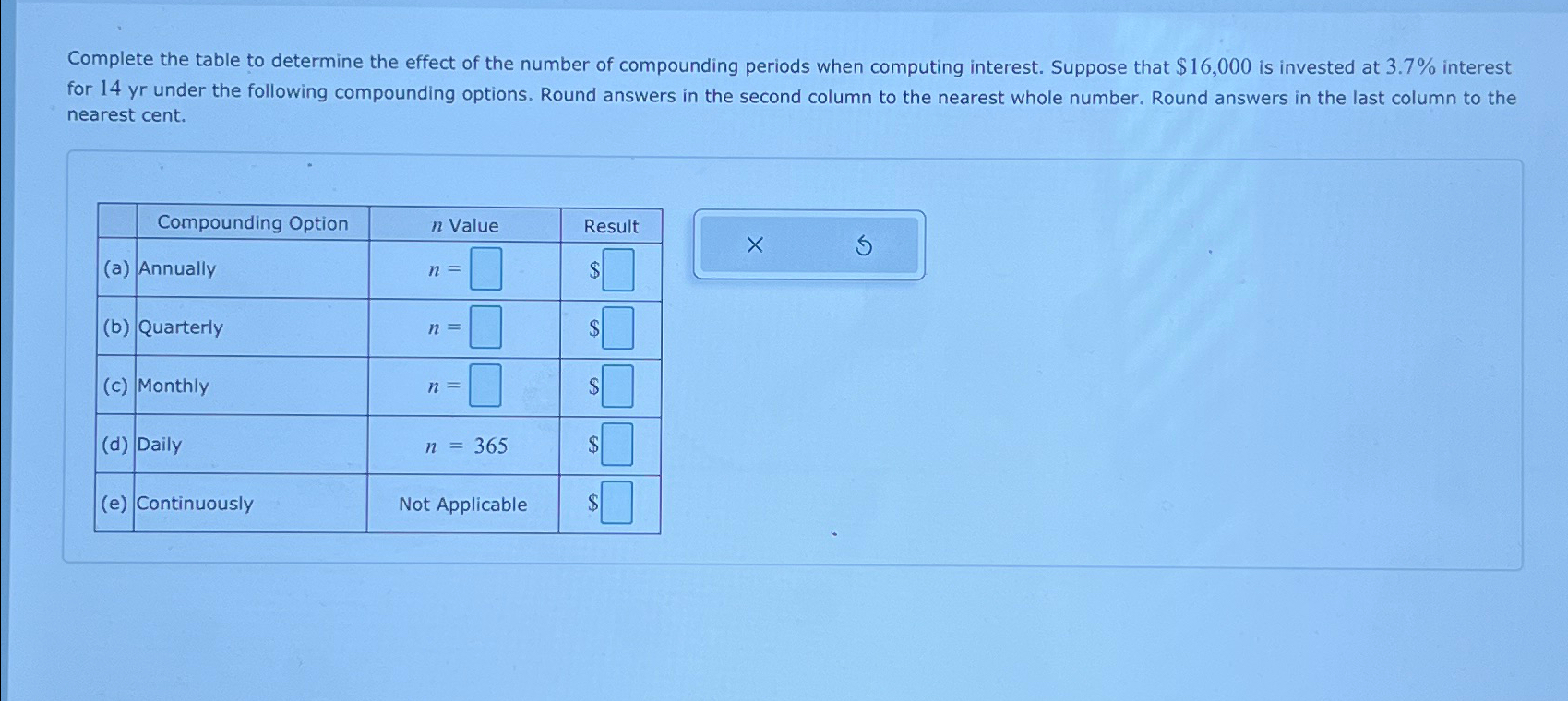 Solved Complete the table to determine the effect of the | Chegg.com