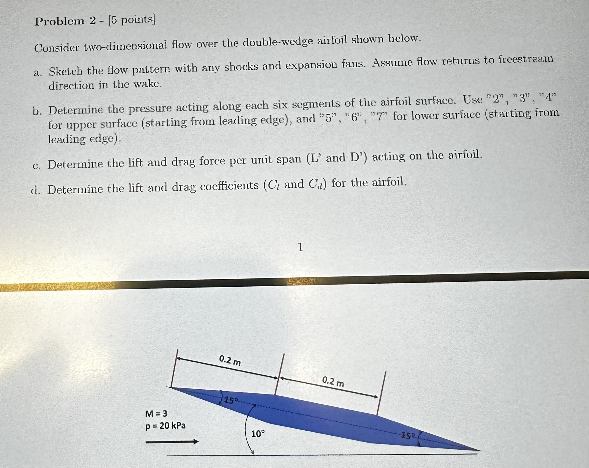Solved Problem 2 - [5 ﻿points]Consider two-dimensional flow | Chegg.com