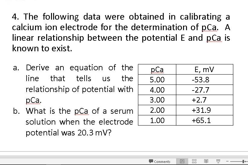 Solved 4. The following data were obtained in calibrating a | Chegg.com
