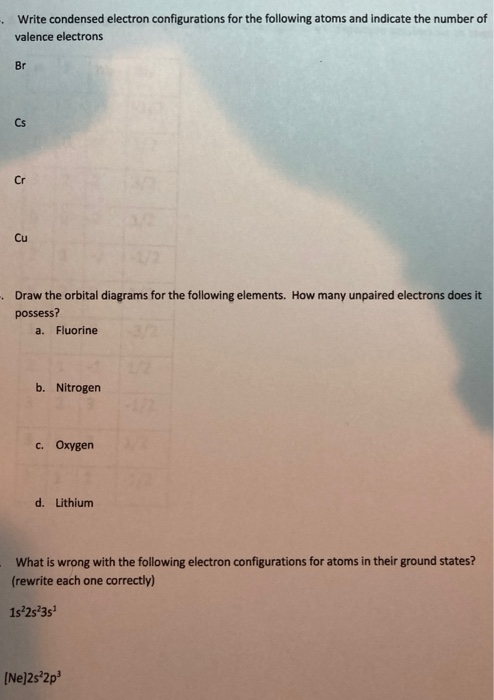 Solved Write condensed electron configurations for the | Chegg.com