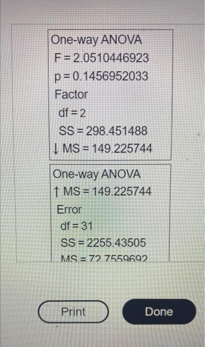 Solved Samples of pages were randomly selected from three | Chegg.com