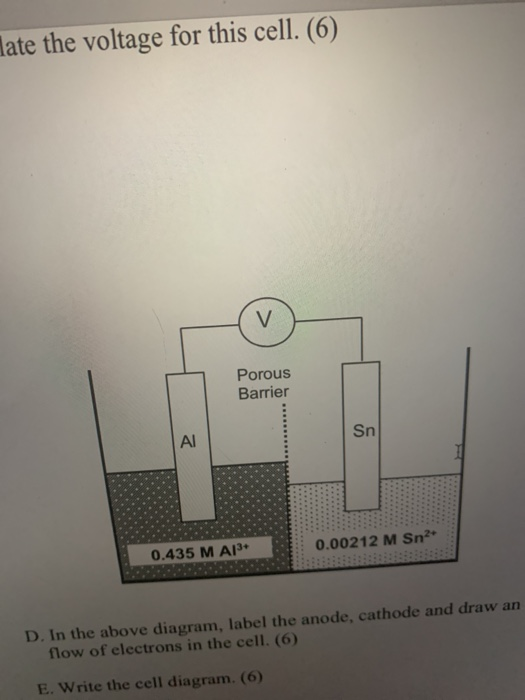Solved sing the voltaic cell below: A) Write the equation | Chegg.com