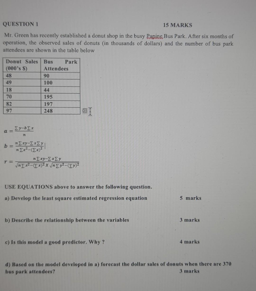 Solved QUESTION 1 15 MARKS Mr. Green has recently | Chegg.com