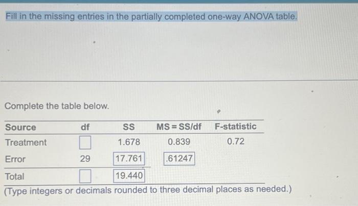 Solved Fill in the missing entries in the partially | Chegg.com