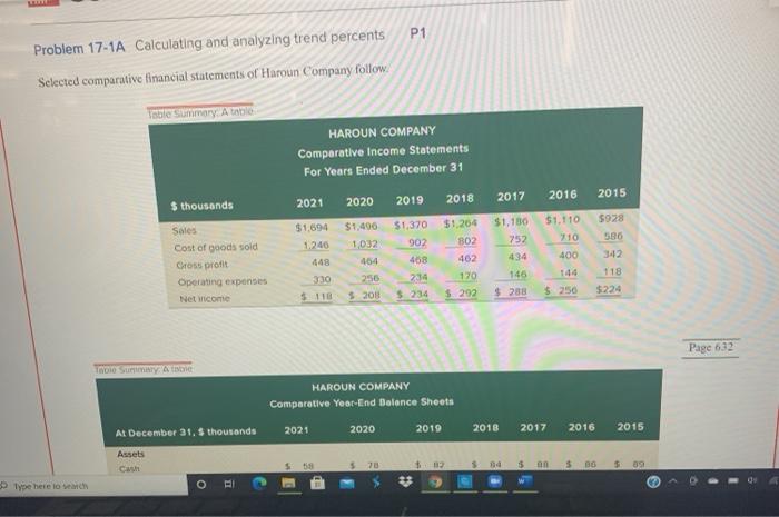 Solved P1 Problem 17-1A Calculating and analyzing trend | Chegg.com