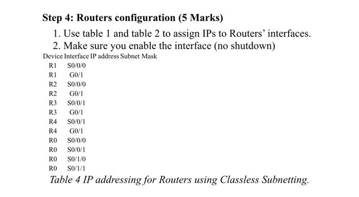 Solved Background Subnetting is an important technique to | Chegg.com