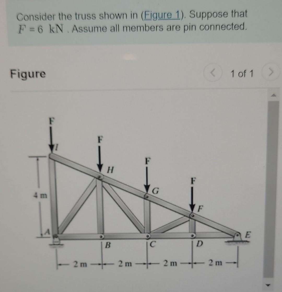Solved find all reactions in truss members HB, AB, HC, AND | Chegg.com