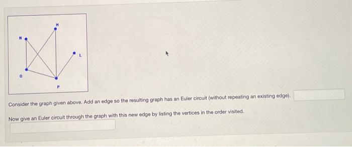 Solved Consider the graph given above. Add an edge so the | Chegg.com