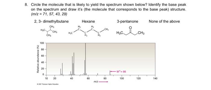 Solved Circle the molecule that is likely to yield the | Chegg.com