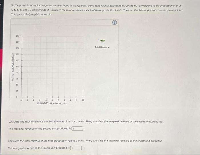 Solved 2. Calculating marginal revenue from a linear demand | Chegg.com