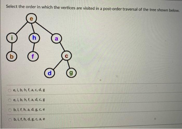 Solved Select the order in which the vertices are visited in | Chegg.com