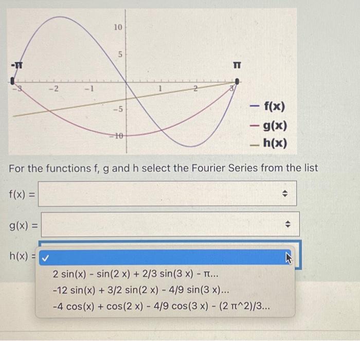 Solved For the functions f,g and h select the Fourier Series | Chegg.com