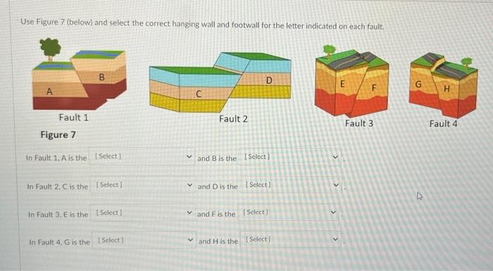 Solved Use Figure 7 (below) and select the correct hanging | Chegg.com
