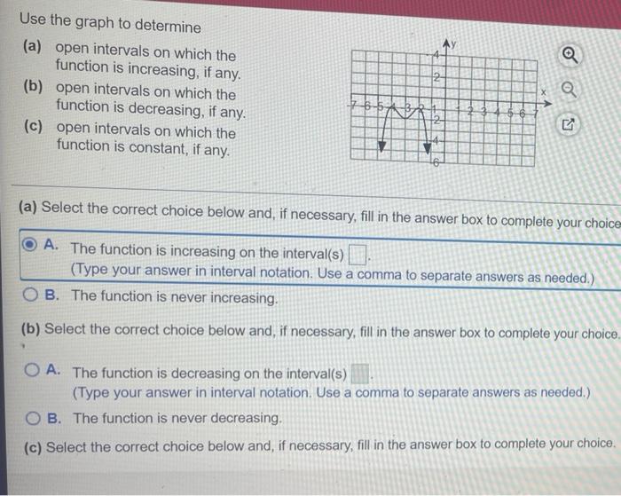 Solved AY Use the graph to determine (a) open intervals on | Chegg.com
