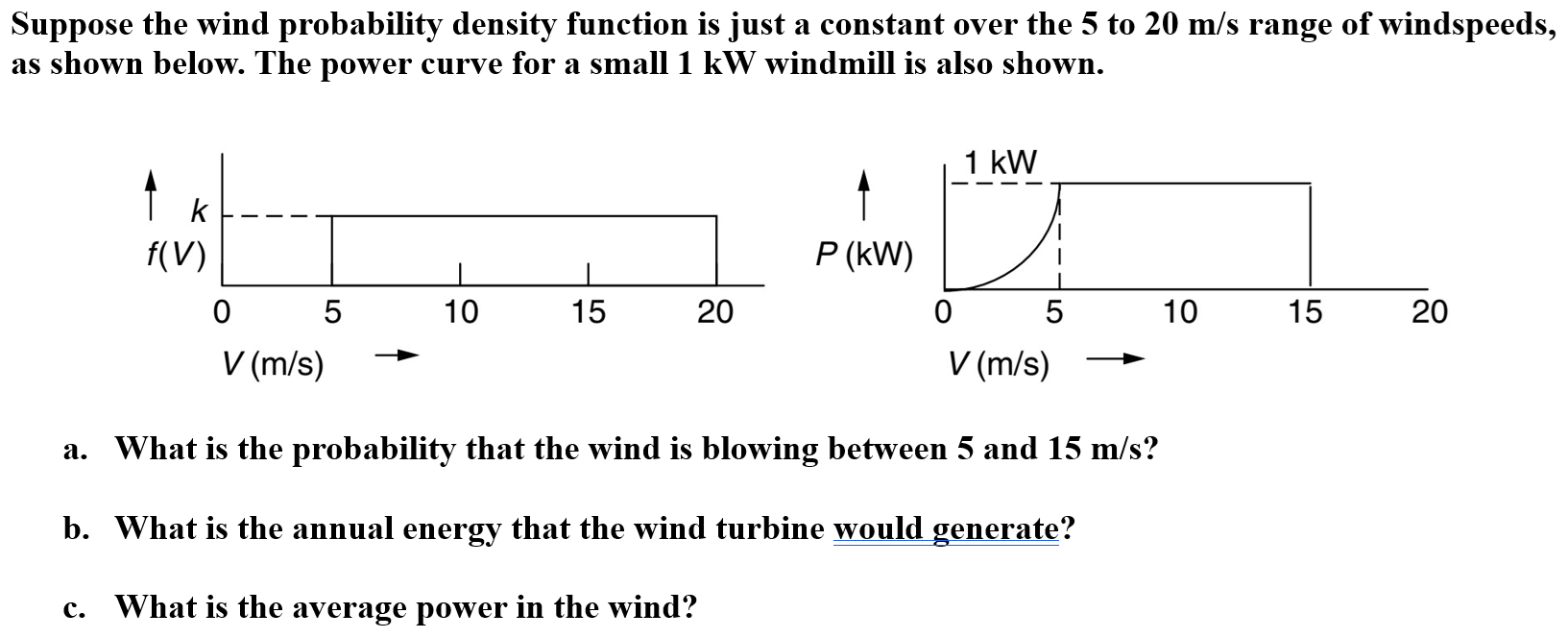 Solved This is ﻿a practice problem from my ﻿Electrical | Chegg.com