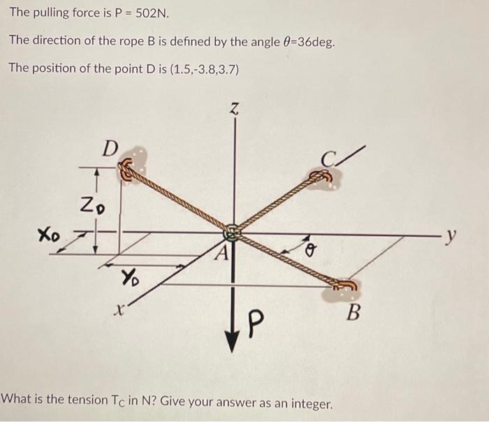 Solved The pulling force is P=502 N. The direction of the | Chegg.com