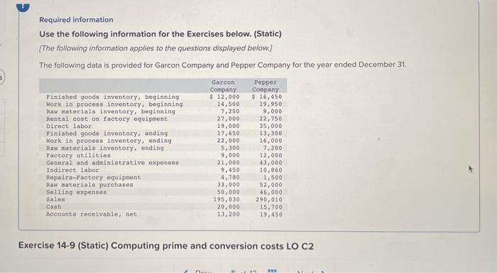 Solved Required information Use the following information | Chegg.com