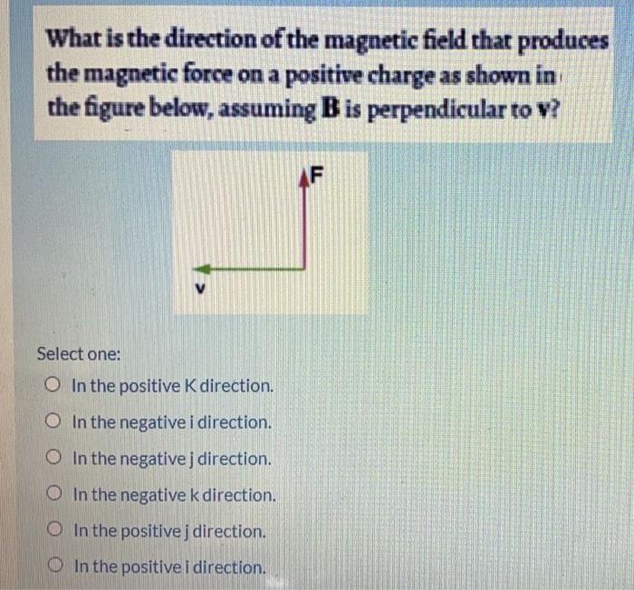 Solved What is the direction of the magnetic field that | Chegg.com