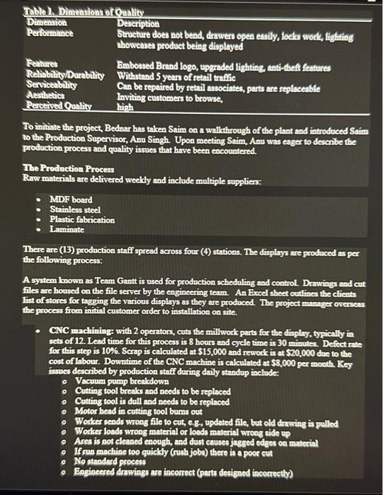 Solved Case Study: Quality Management The following case | Chegg.com