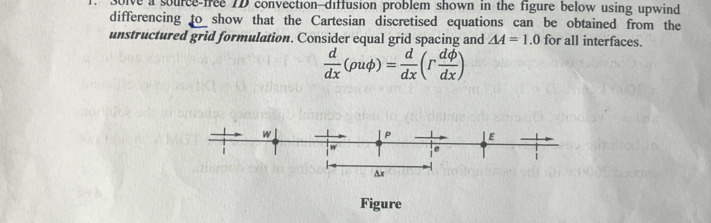 Solved source-Iree 10 ﻿convection-diffusion problem shown in | Chegg.com
