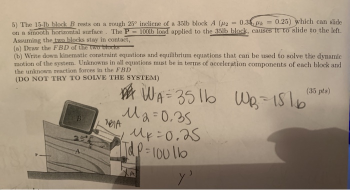 Solved 5) The 15-lb block B rests on a rough 25° inclicne of | Chegg.com