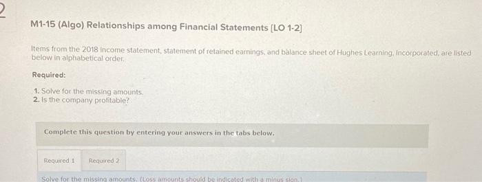 Solved M1-15 (Algo) Relationships among Financial Statements | Chegg.com