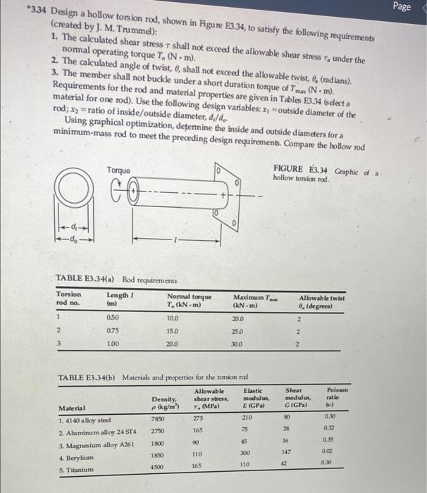 Solved Page т *334 Design a hollow torsion rod, shown in | Chegg.com