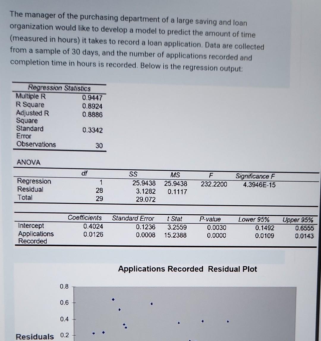 Solved The manager of the purchasing department of a large | Chegg.com