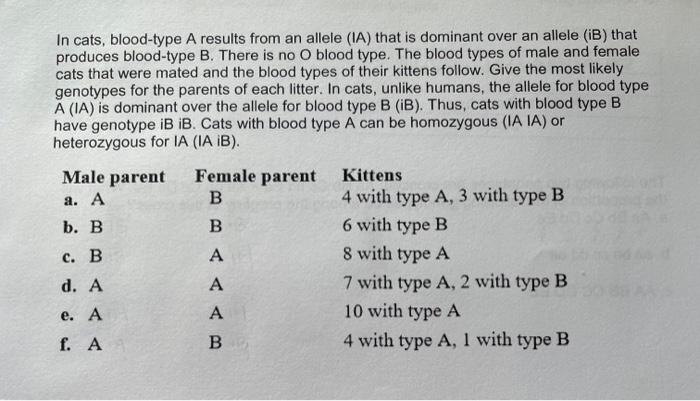 Solved In cats, blood-type A results from an allele (IA) | Chegg.com