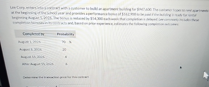 Solved Lee Corp. enters into a contract with a customer to | Chegg.com
