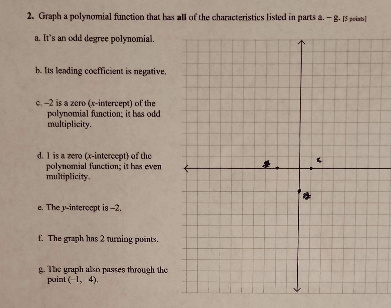 Solved 2. Graph a polynomial function that has all of the | Chegg.com