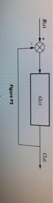 Problem 4) (25 points) Consider the same unity | Chegg.com