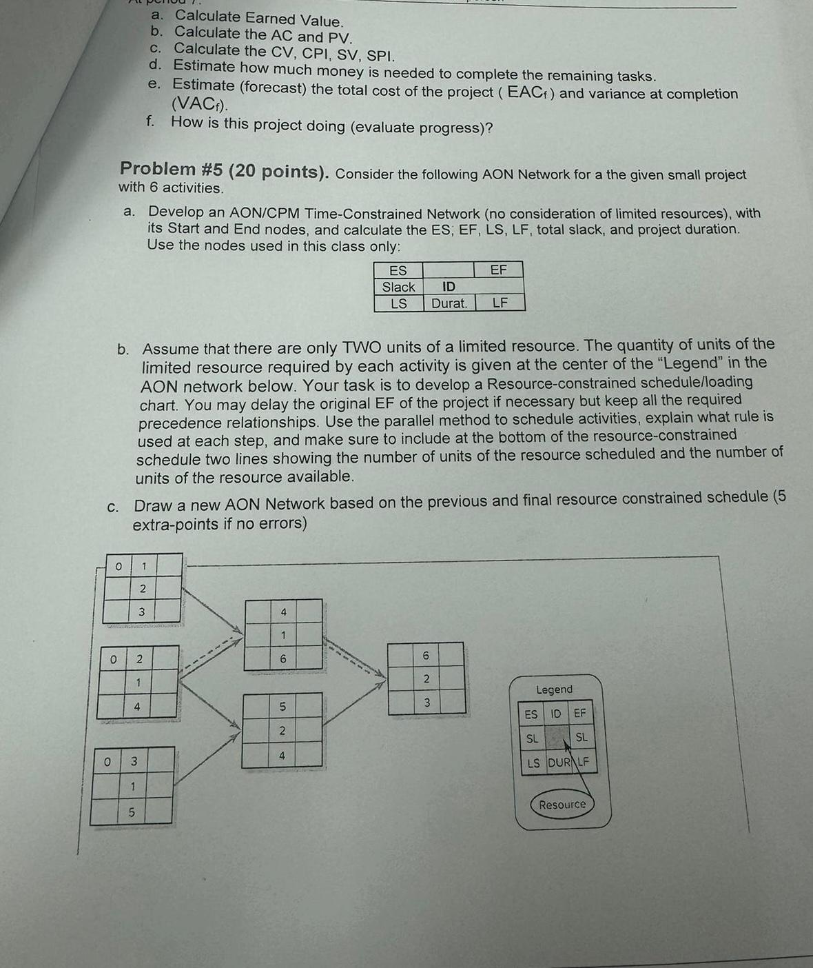 Solved a. ﻿Calculate Earned Value.b. ﻿Calculate the AC and | Chegg.com