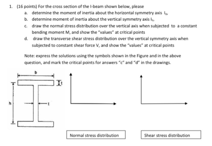 Critical Cross Section Of A Beam - The Best Picture Of Beam
