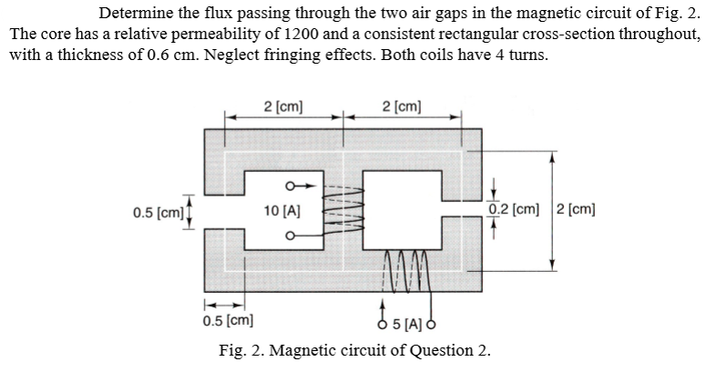 Solved Determine the flux passing through the two air gaps | Chegg.com