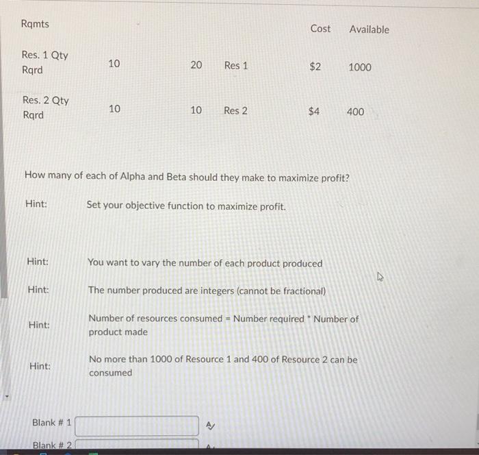Solved Alpha-Beta Inc. makes two products: Alpha and Beta. | Chegg.com