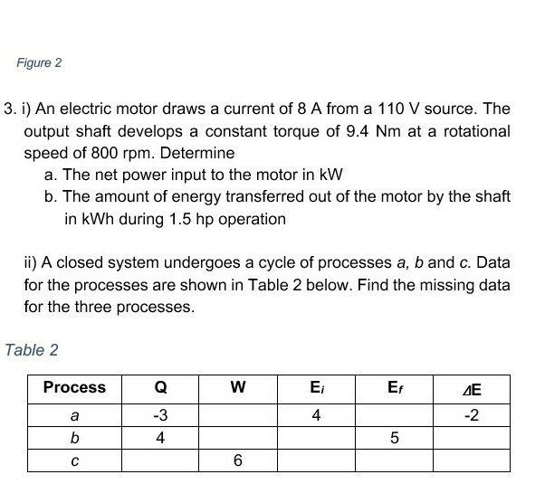 Solved Figure 2 3. i) An electric motor draws a current of 8 | Chegg.com