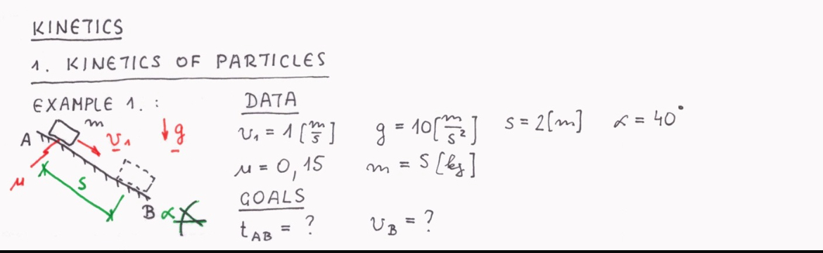 Solved by an EXPERT KINETICS ﻿1. ﻿KINETICS OF ﻿PARTICLES ﻿EXAMPLE 1.: | Chegg.com