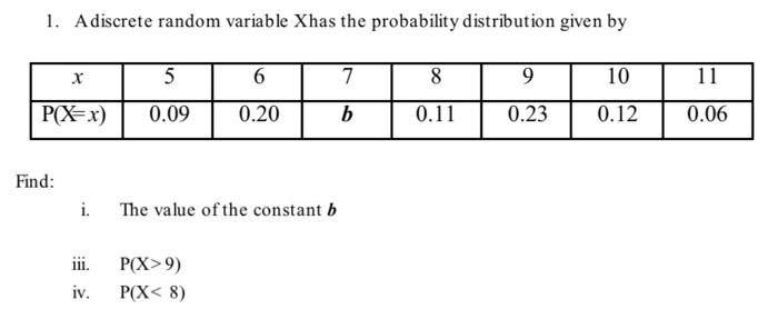 Solved 1. Adiscrete random variable Xhas the probability | Chegg.com