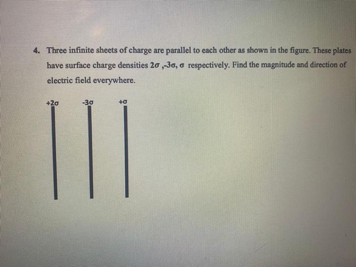Solved 4. Three infinite sheets of charge are parallel to | Chegg.com