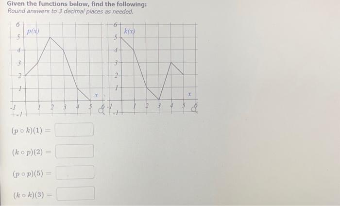 Solved Given the functions below, find the following: Round | Chegg.com