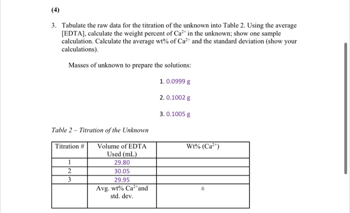 Solved 3. Tabulate the raw data for the titration of the | Chegg.com