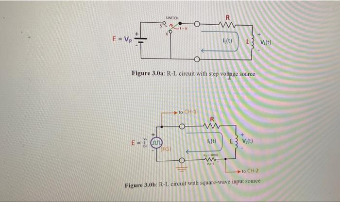 Solved b) R-L Circuit Transient Response (i) Referring to | Chegg.com