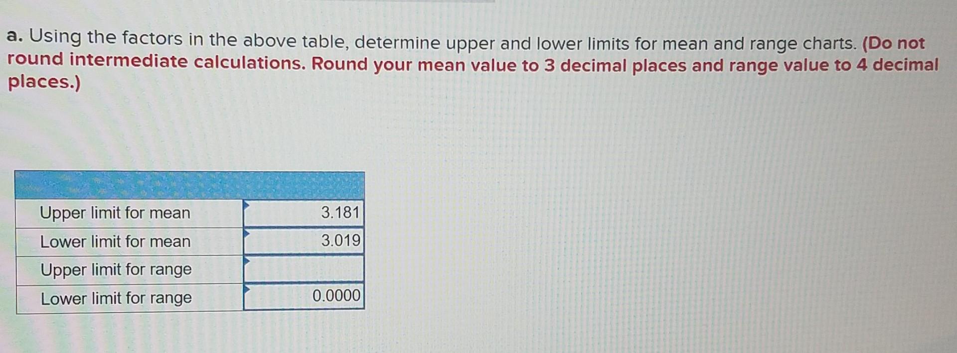 Solved Number of Observations | Chegg.com