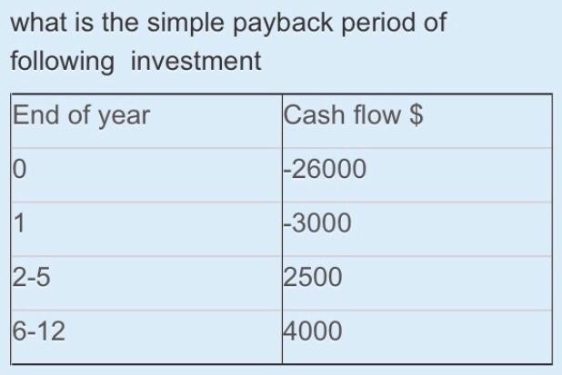 Solved what is the simple payback period of following | Chegg.com