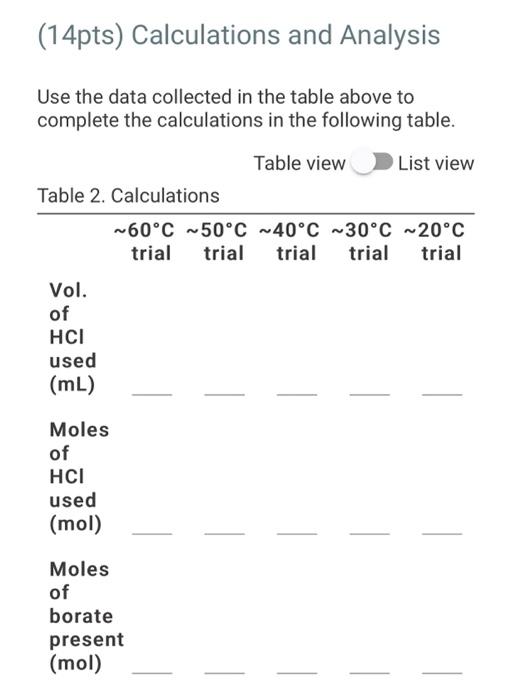Solved Data And Report Submission - Entropy Of Borax | Chegg.com