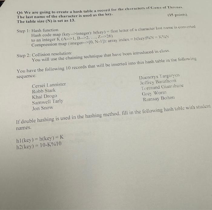 Solved Step 2: Collision resolution: You will use the | Chegg.com