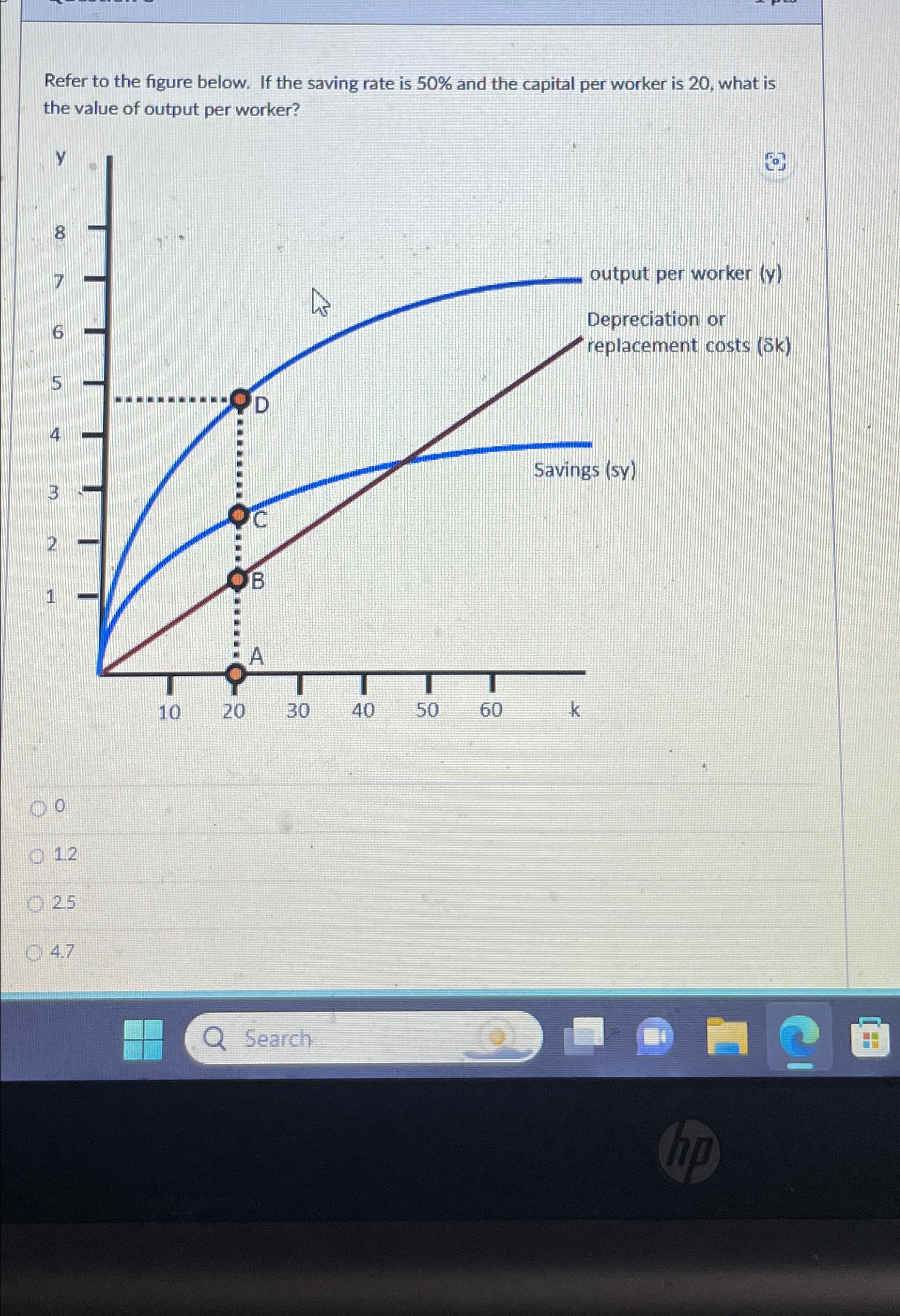 Solved Refer to the figure below. If the saving rate is 50% | Chegg.com
