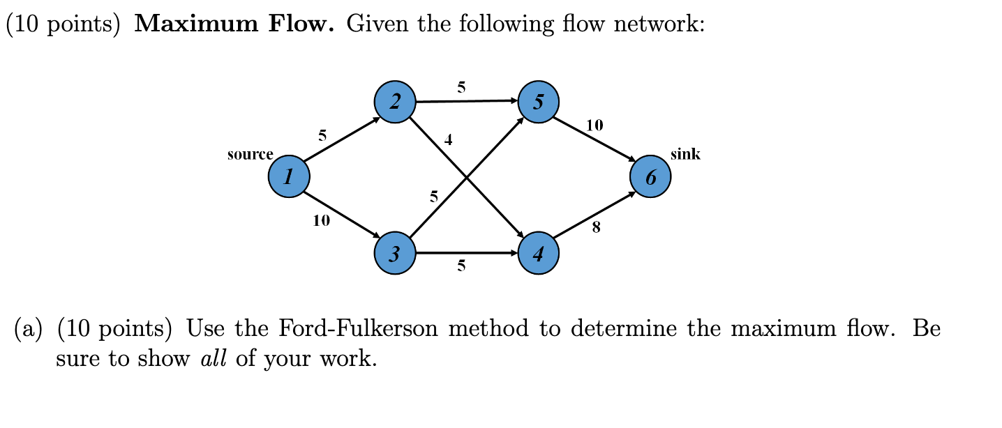 Solved (10 ﻿points) ﻿Maximum Flow. Given the following flow | Chegg.com