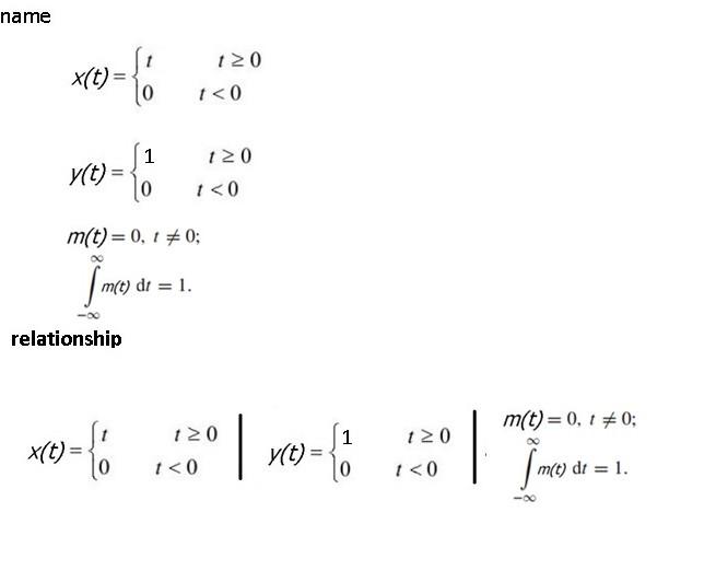 Solved For the RL circuit, find the mathematical model | Chegg.com